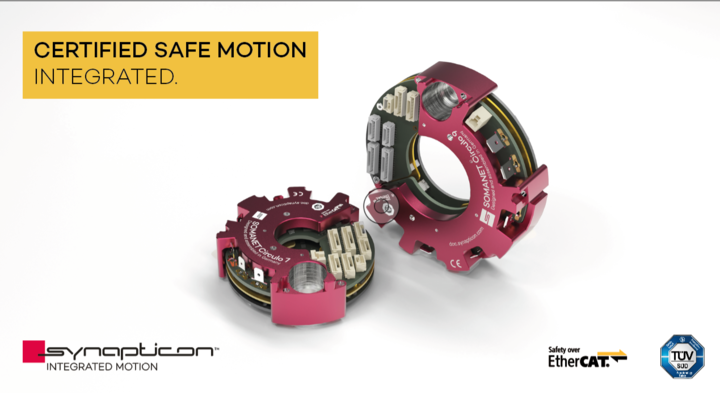 共赴三年之约，Synapticon德国CEO将莅临工博会，探讨一体化关节技术更多可能性 - 机器人大讲堂