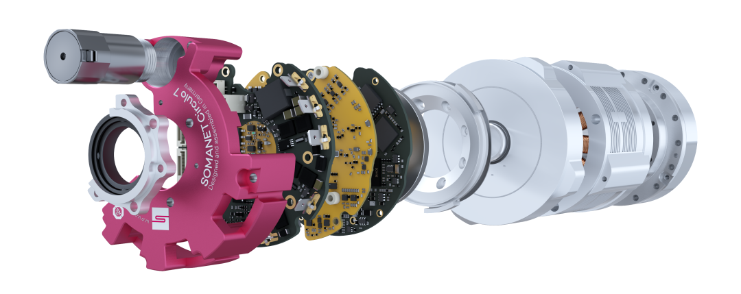 共赴三年之约，Synapticon德国CEO将莅临工博会，探讨一体化关节技术更多可能性 - 机器人大讲堂